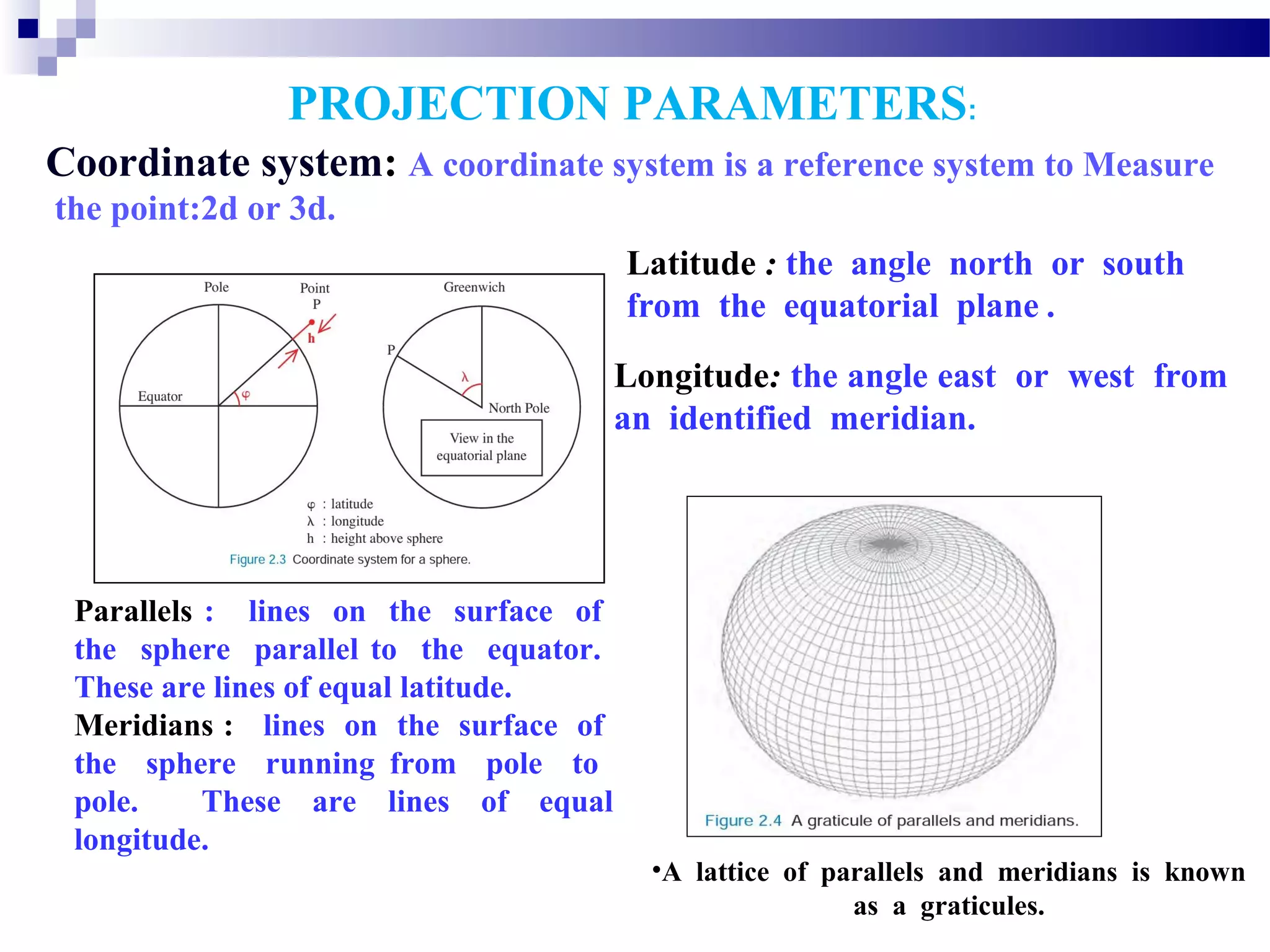 Projection | PPT