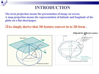 Projection | PPT