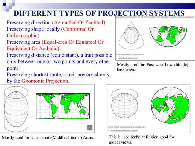 Projection | PPT