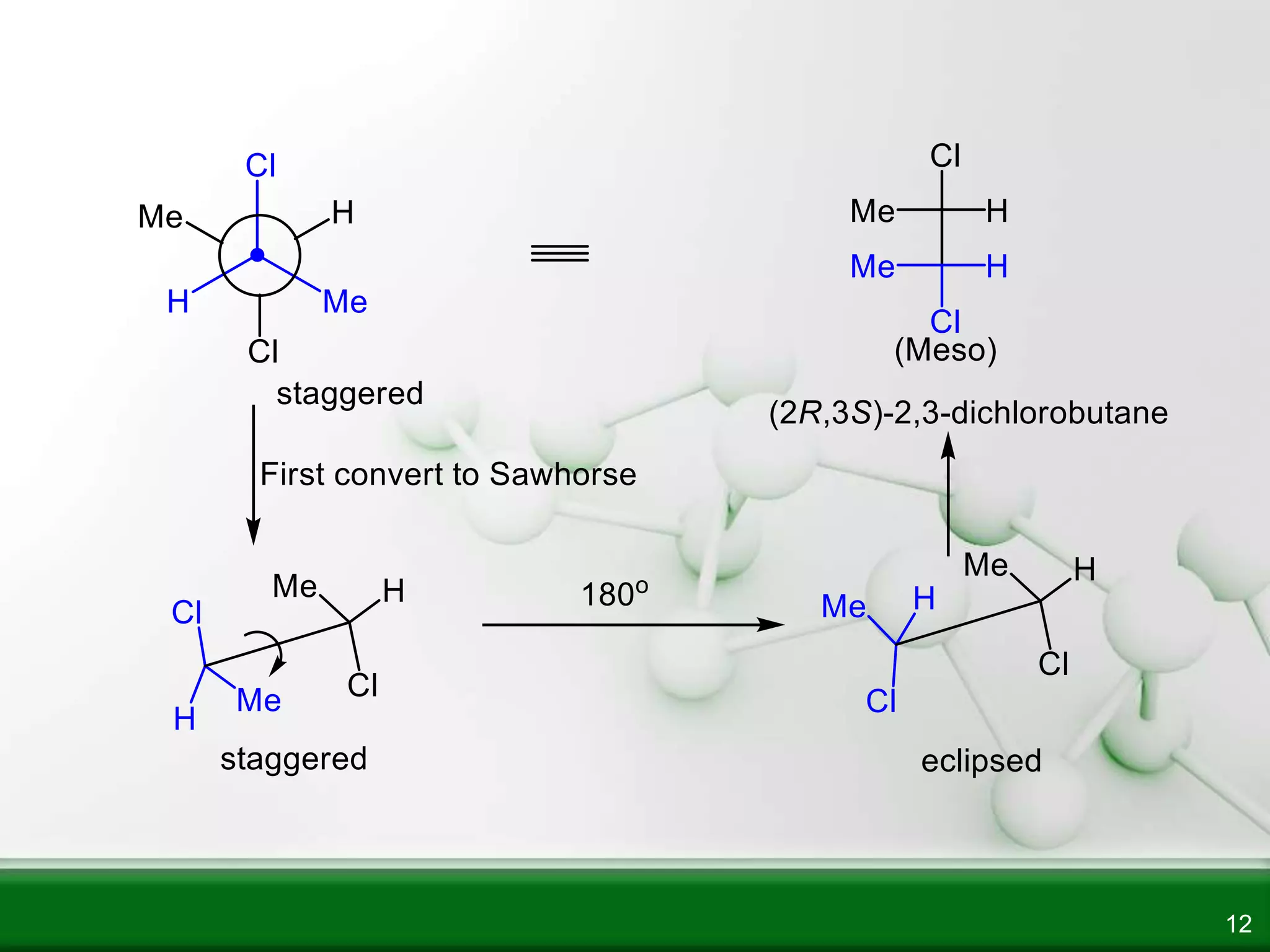 Stereochemistry: Various projection formulas and their inter conversion ...