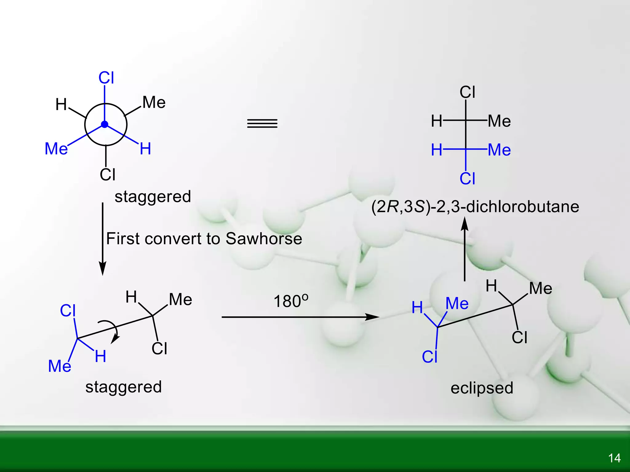 Stereochemistry: Various projection formulas and their inter conversion ...