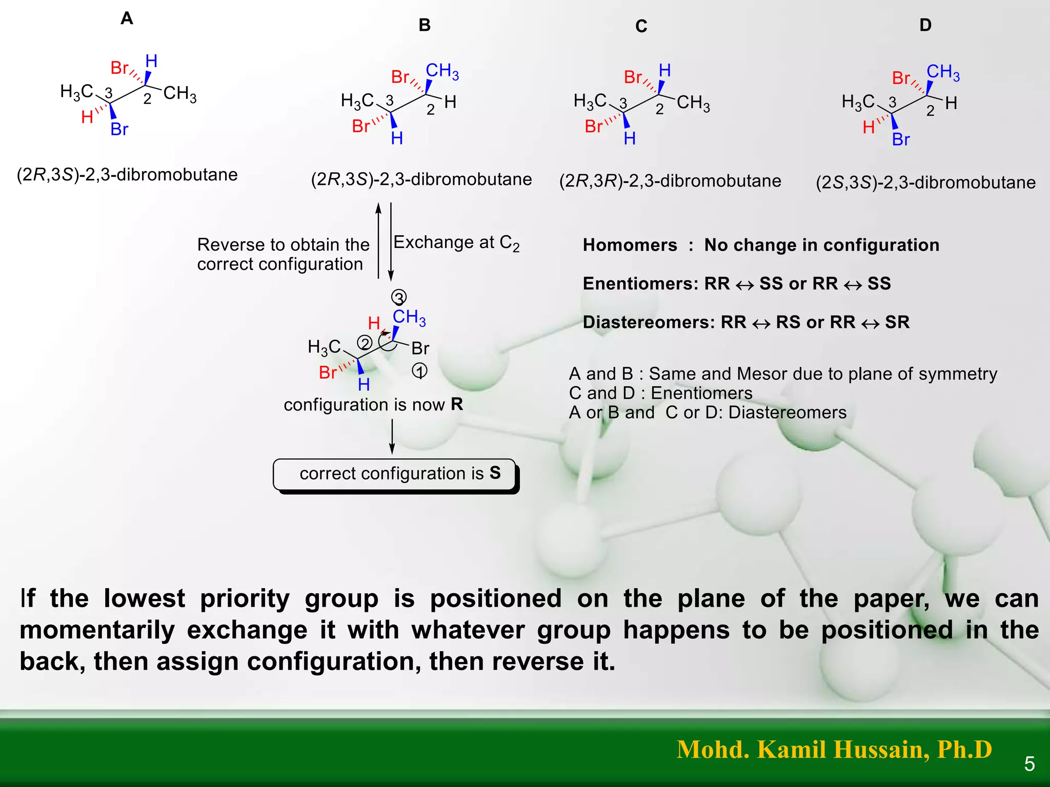 Stereochemistry: Various projection formulas and their inter conversion ...
