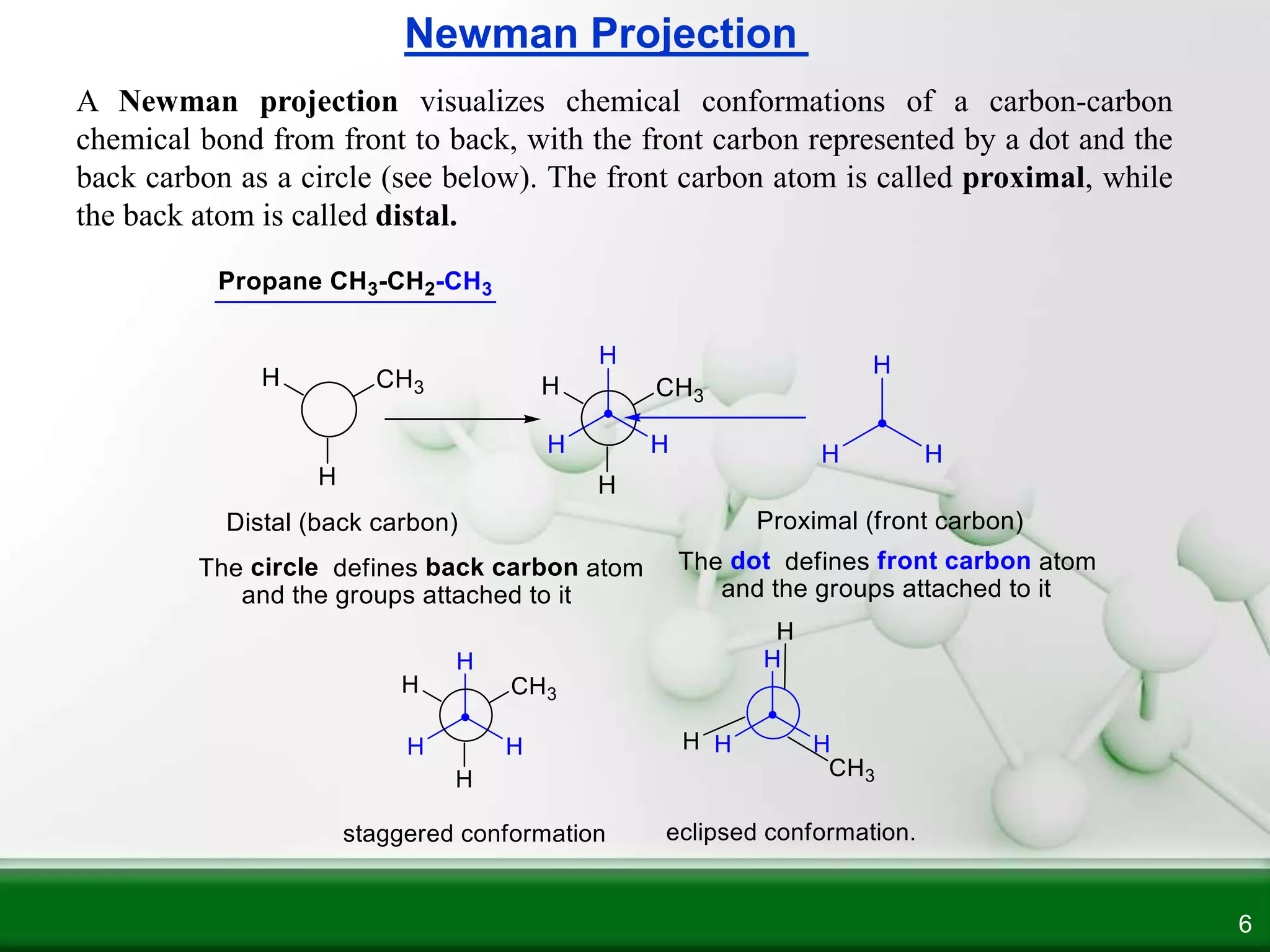 Stereochemistry: Various projection formulas and their inter conversion ...