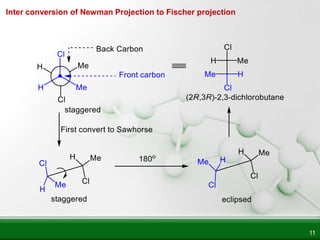 Stereochemistry: Various projection formulas and their inter conversion ...