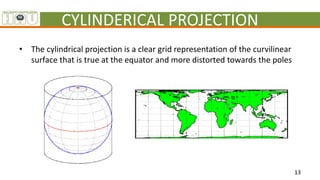 projection.pptx