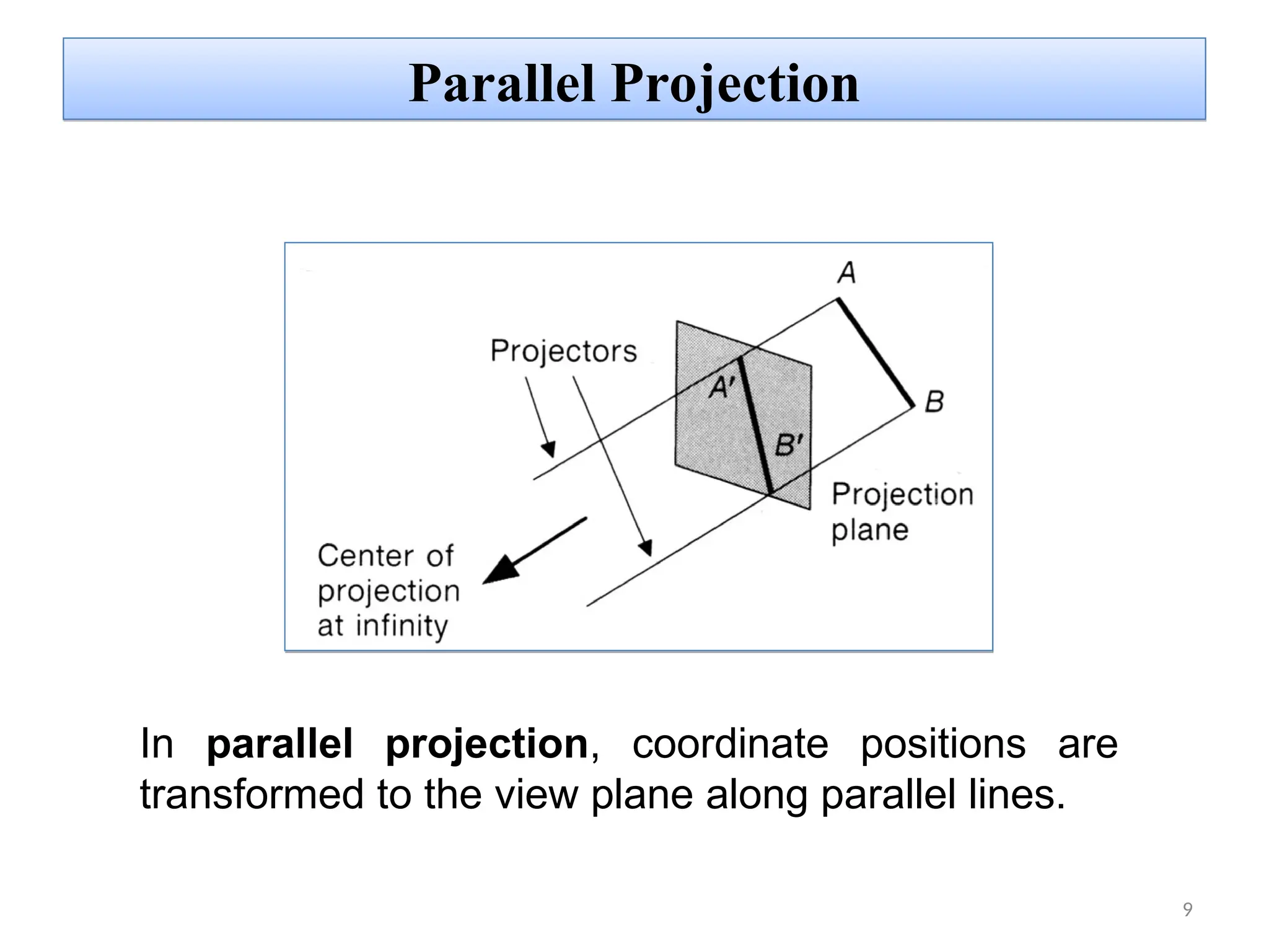 projection in computer graphics us.ppt