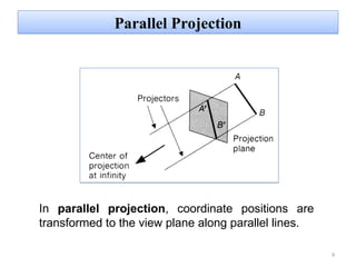 projection in computer graphics us.ppt