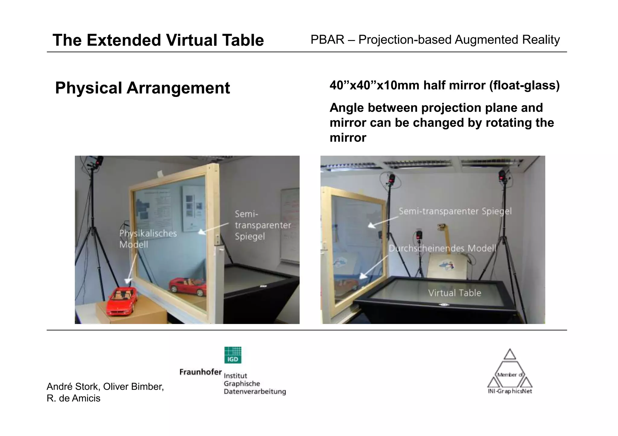 Projection based augmented reality | PPT