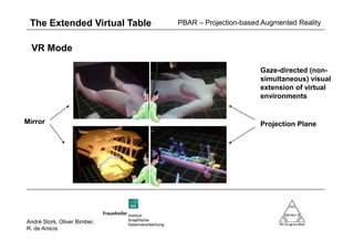 Projection based augmented reality | PPT