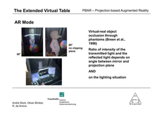 Projection based augmented reality | PPT