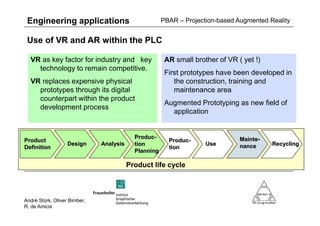 Projection based augmented reality | PPT