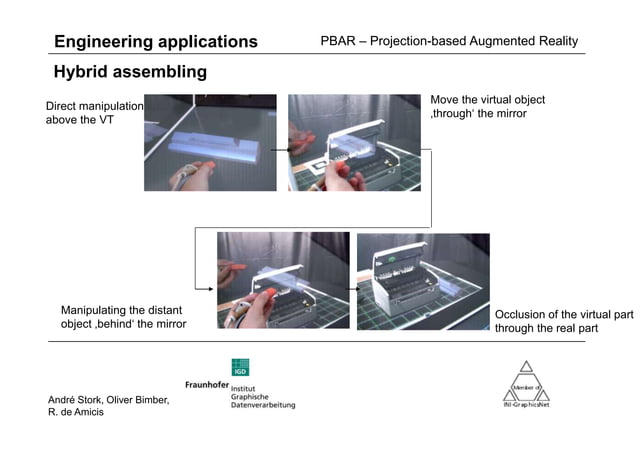 Projection based augmented reality | PPT
