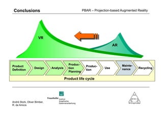 Projection based augmented reality | PPT