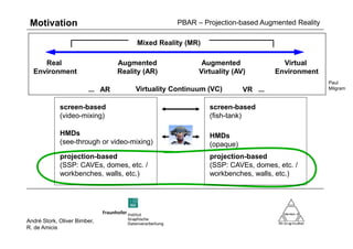 Projection based augmented reality | PPT