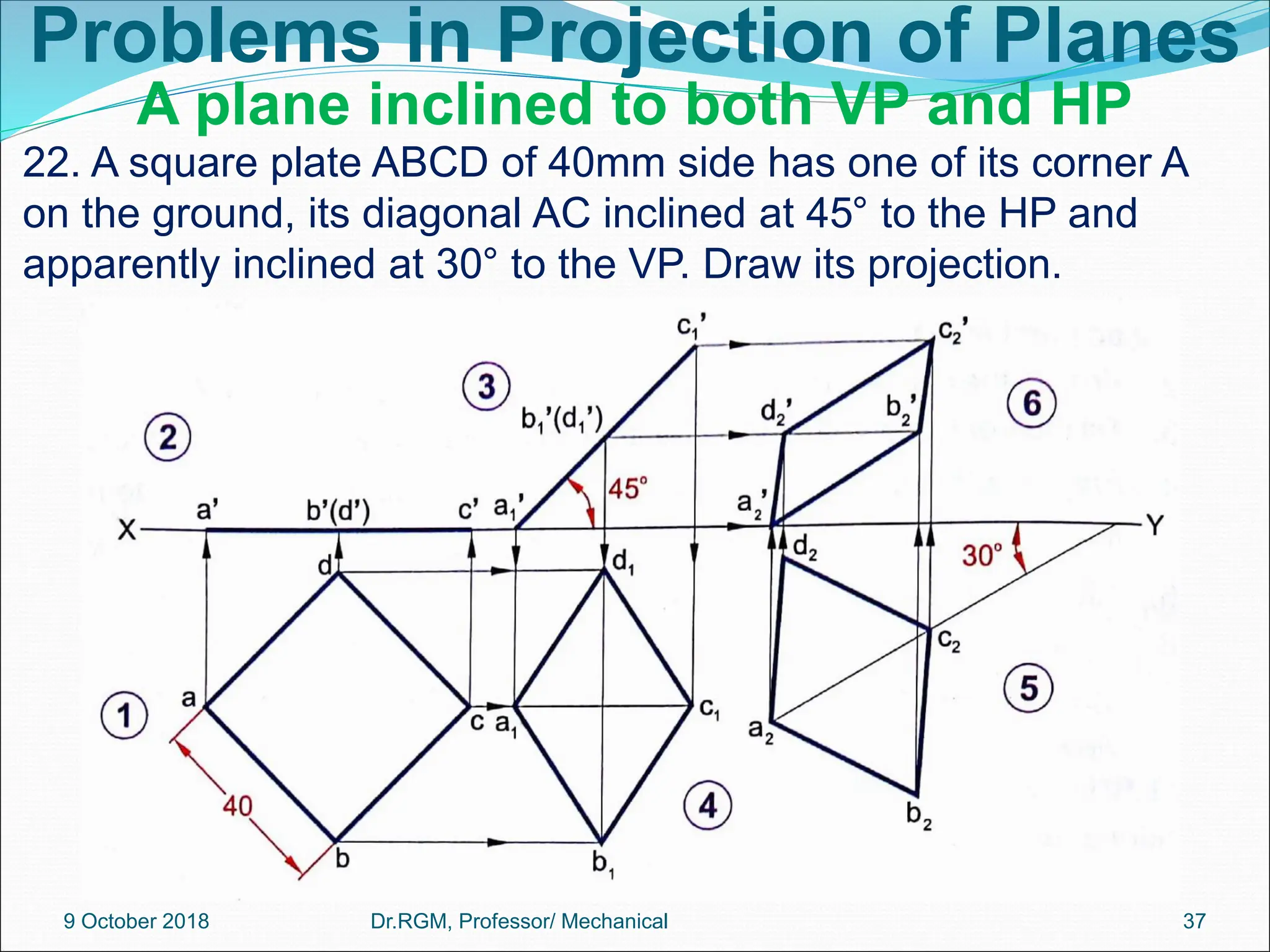 Projection-of-Planes.pdf