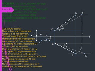 Projection of-point-and-lines-engineering | PPT