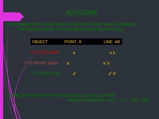 Projection of-point-and-lines-engineering | PPT