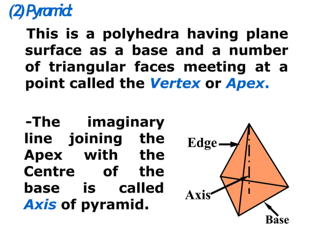 projection-of-solid-engineering108-150108154210-conversion-gate01.pptx