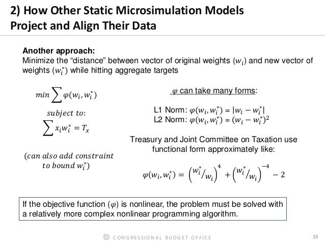 Projection And Alignment Methods For Static Microsimulation Models 1339