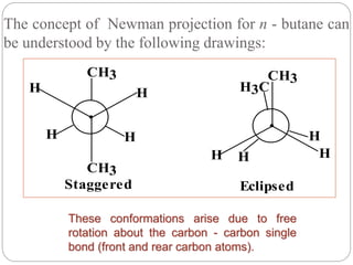 Projection formulae | PPTX