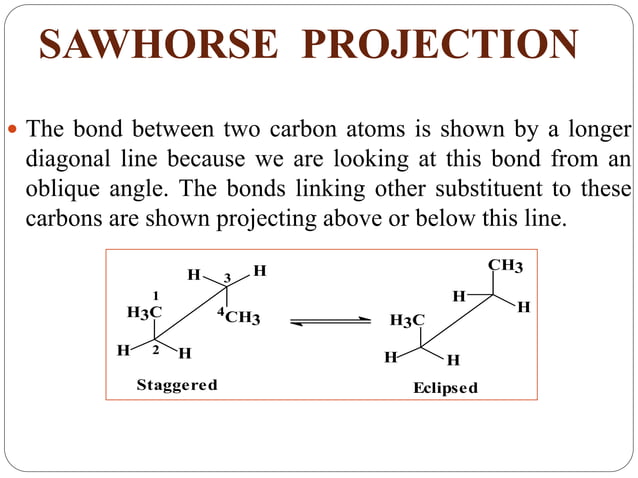 Projection formulae | PPTX | Chemistry | Science
