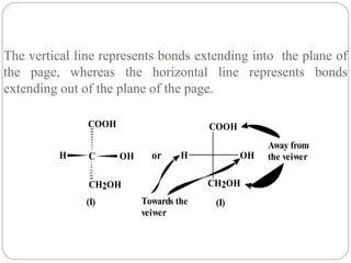 Projection formulae | PPTX