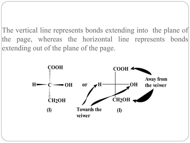 Projection formulae | PPTX | Chemistry | Science