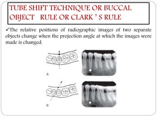 PROJECTION GEOMETRY.pptx
