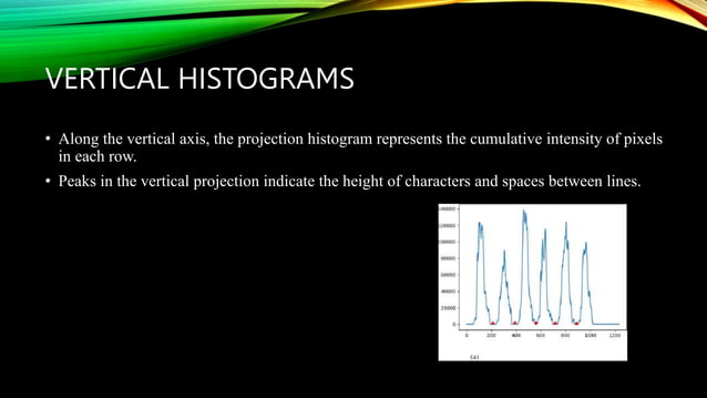 projection histograms and applying it in handwritten recognition | PPTX | Computer Animation ...