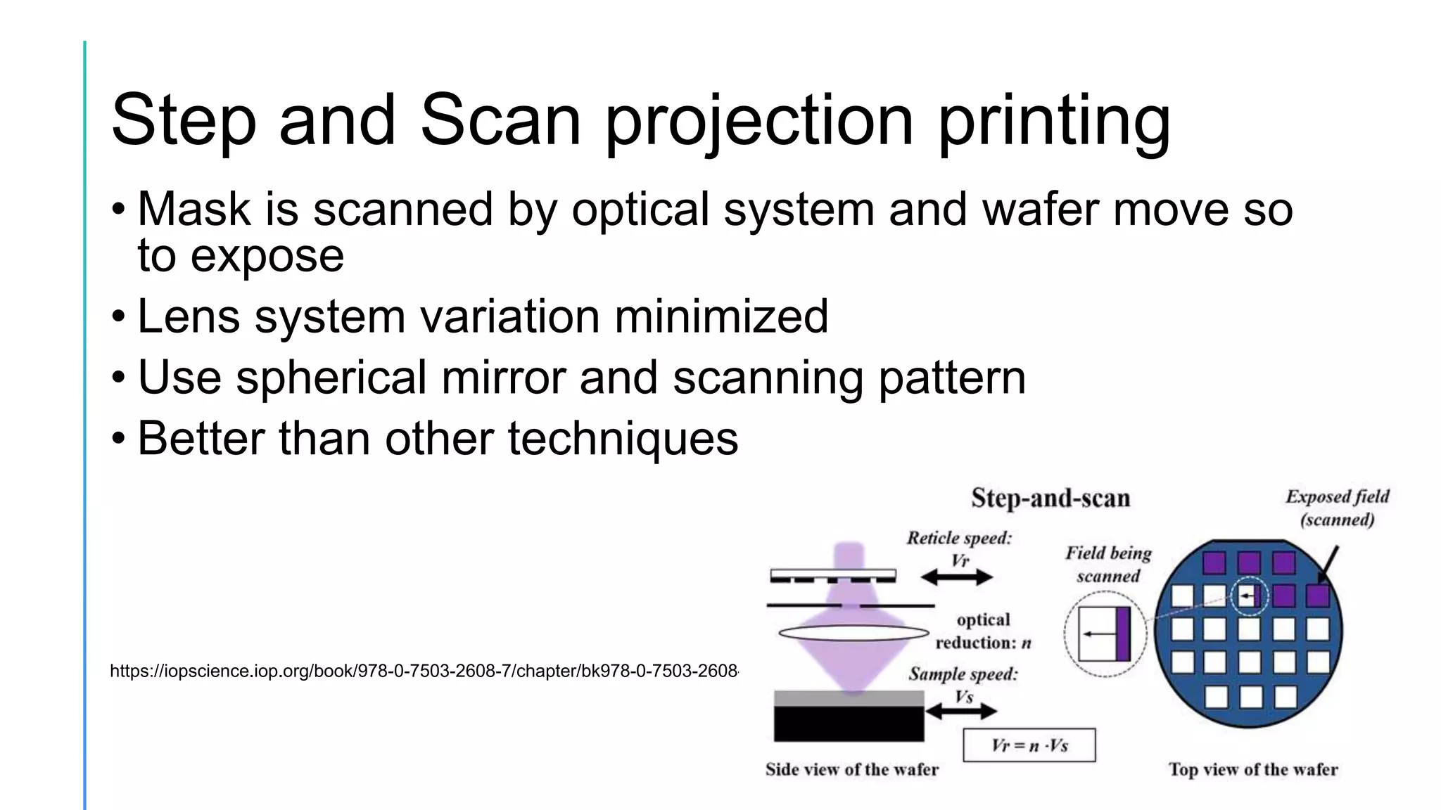 Projection lithography | PPTX