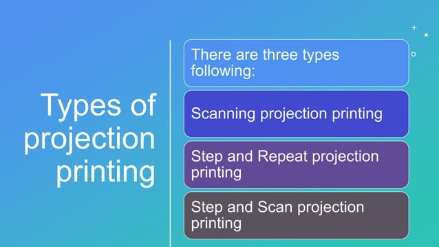 Projection lithography | PPT