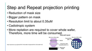 Projection lithography | PPTX