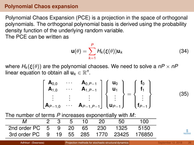 Projection Methods For Stochastic Structural Dynamics Ppt