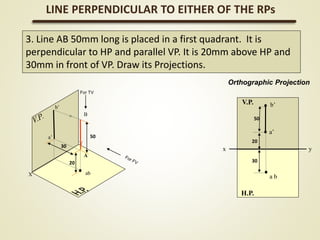 Projection of Line | PPTX