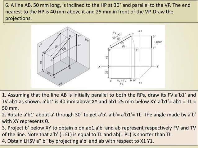 Projection of Line | PPTX | Physics | Science