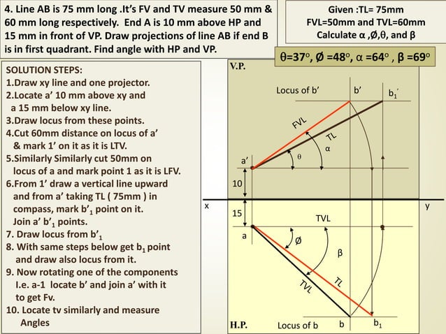 Projection of Line | PPTX | Physics | Science