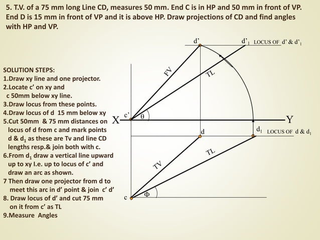 Projection of Line | PPTX | Physics | Science