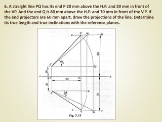 Projection of Line | PPTX