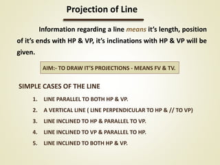 Projection of Line | PPTX