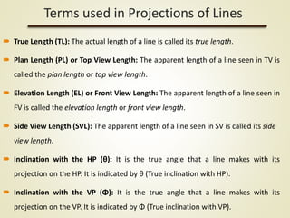 Projection of Line | PPTX