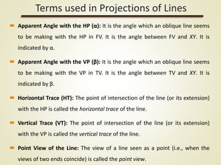Projection of Line | PPTX