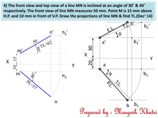 Projection of line some examples.... | PPTX