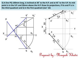 Projection of line some examples.... | PPTX