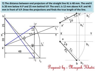 Projection of line some examples.... | PPTX