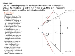 Projection of lines | PPS