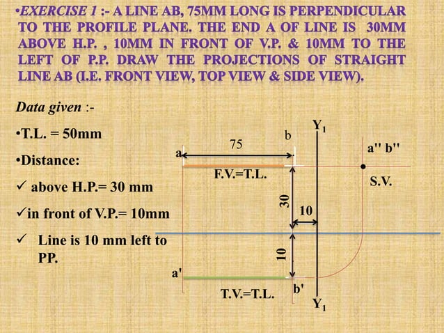 PROJECTION OF LINES | PPTX