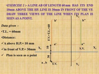 PROJECTION OF LINES | PPTX