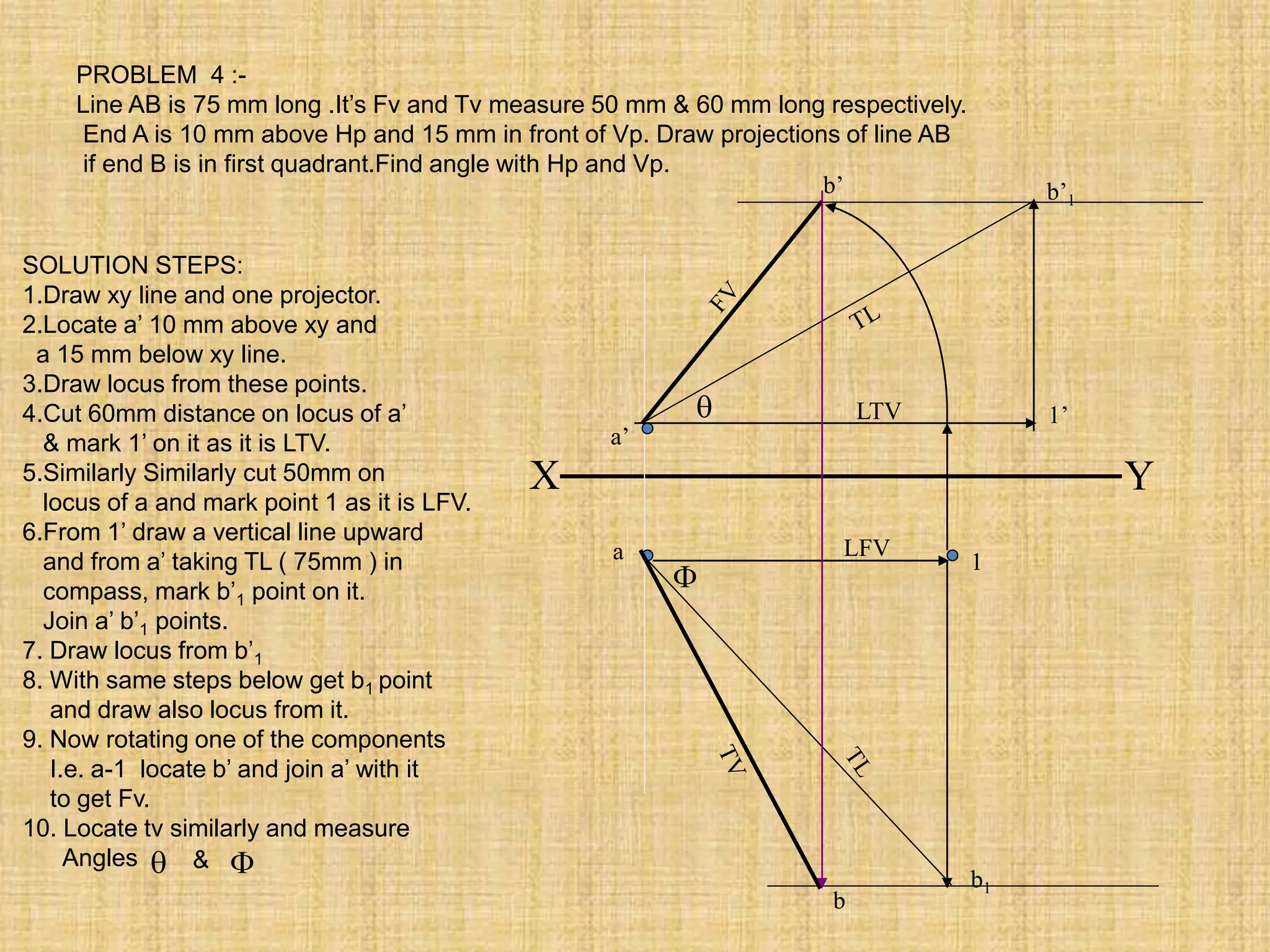 PROJECTION OF LINES.ppt
