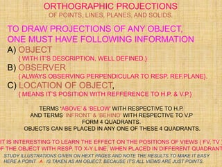 PROJECTION OF LINES.ppt