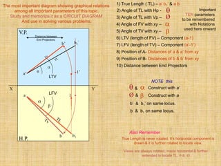 PROJECTION OF LINES.ppt